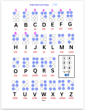 Home - Braille Dictionary